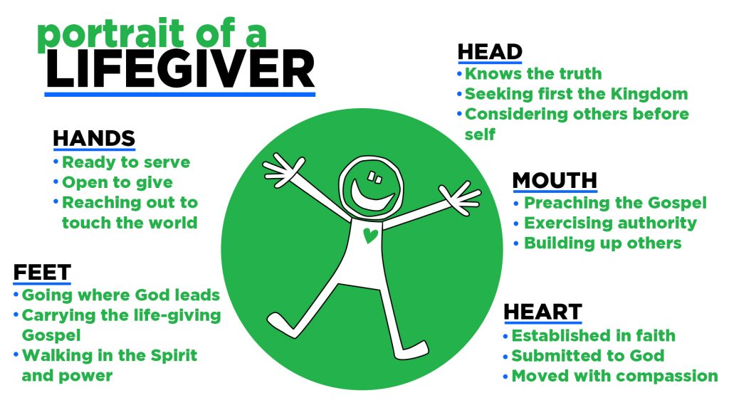 LifeGiver - GoodNewsAugusta